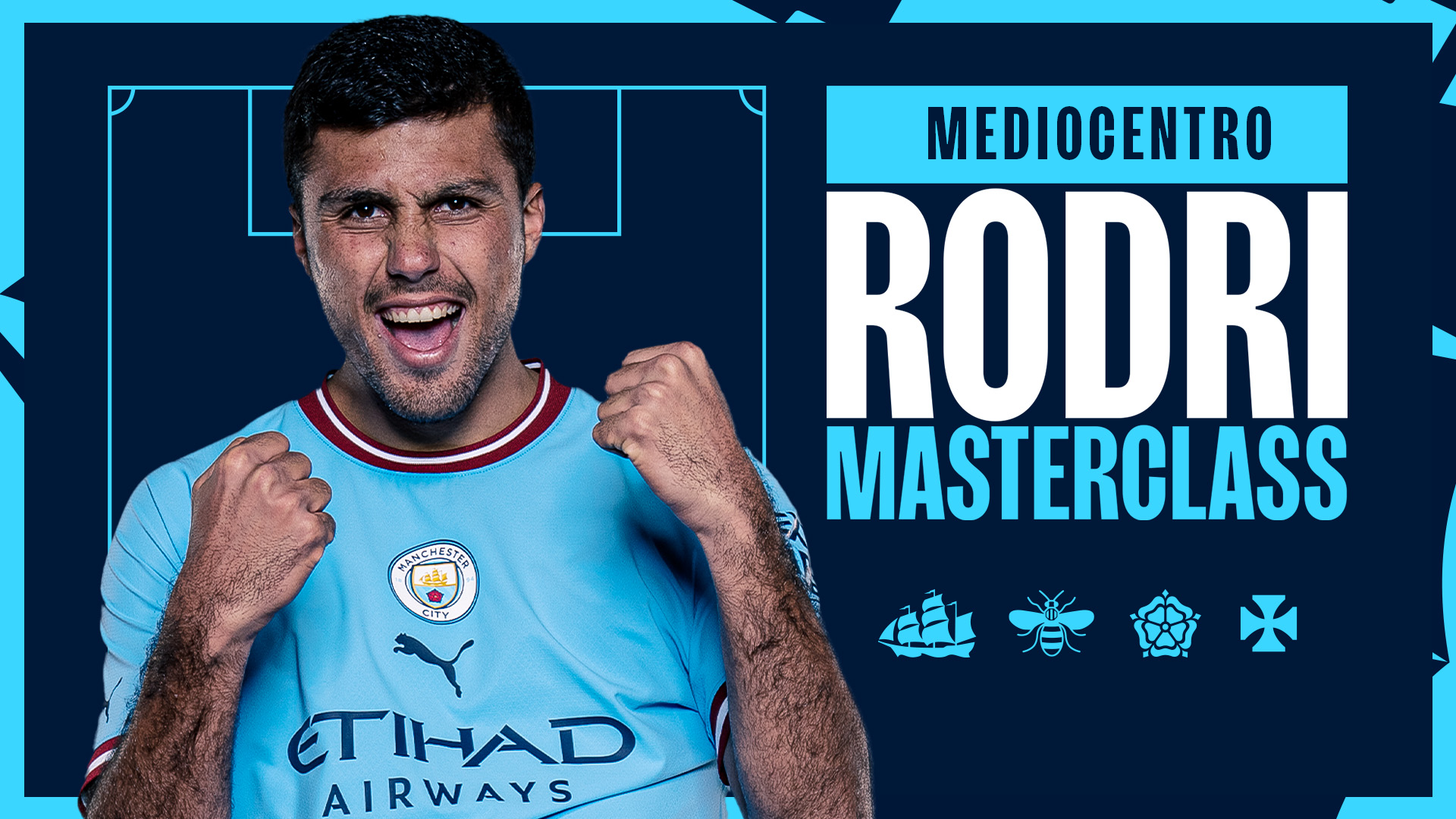 Masterclass: Rodrigo