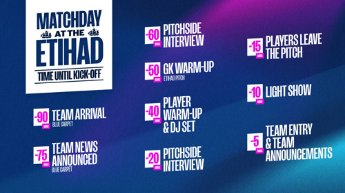 UEFA Champions League Games