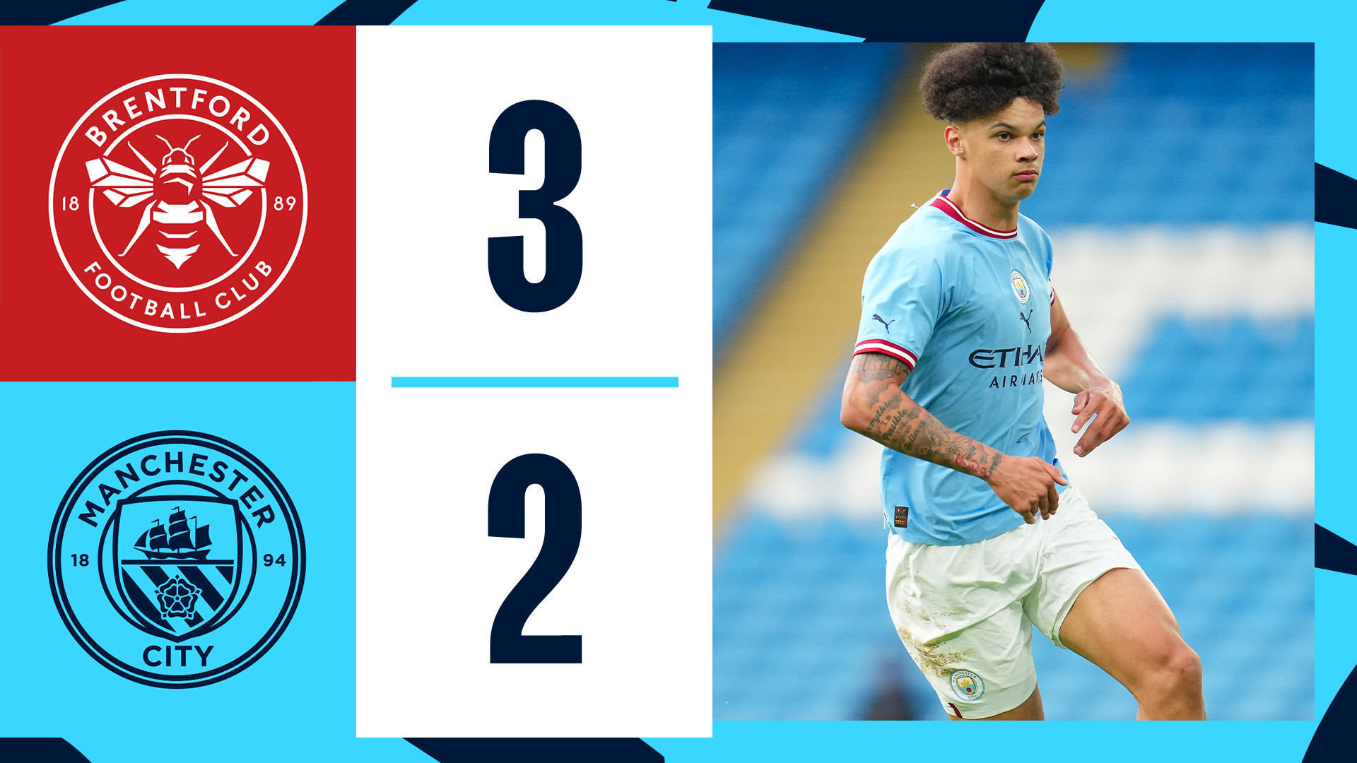 Robert Rowan Invitational: B Team at Gtech vs Man City | Page 2 | The ...