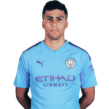 Manchester City Team Players and Squad