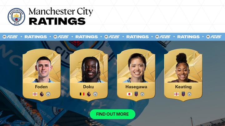 EA SPORTS FC 25 ratings revealed!