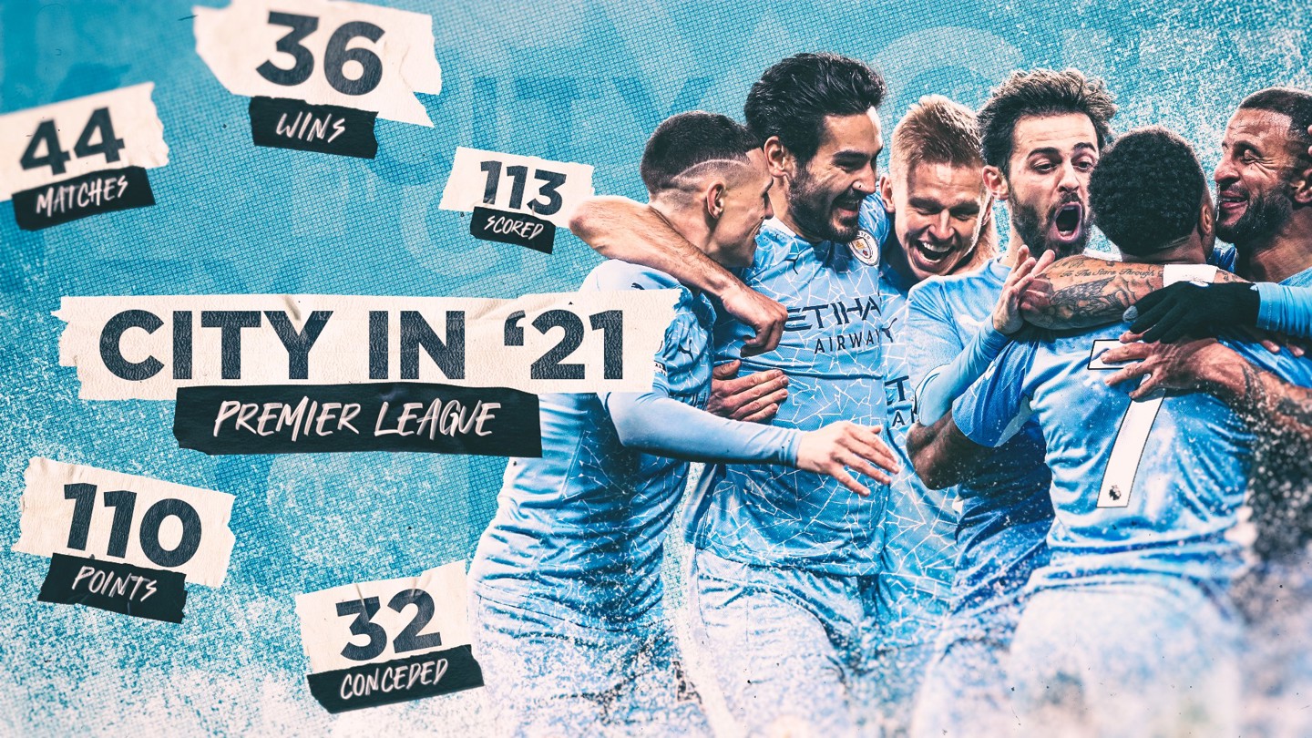 Stats of 2021: City's superb Premier League record