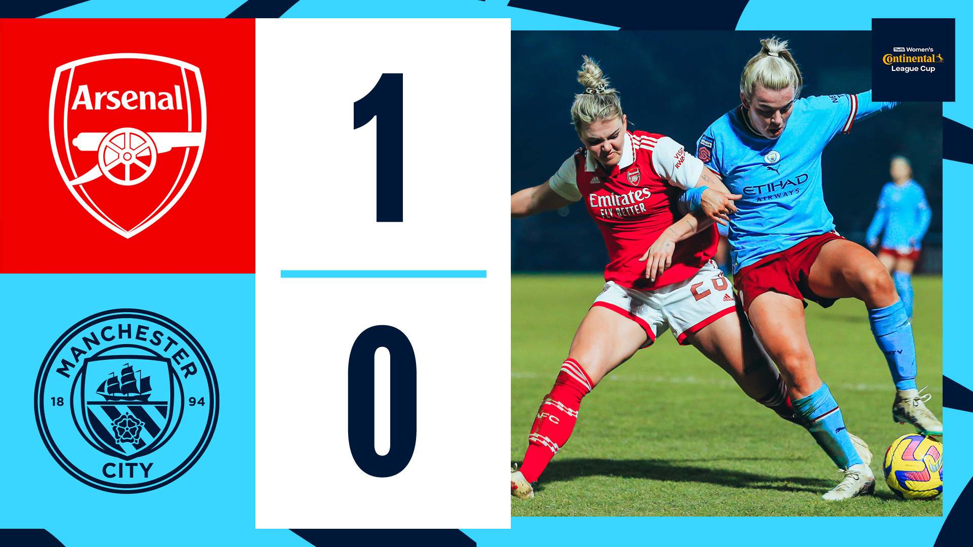 Arsenal 1-0 City: Continental Cup highlights