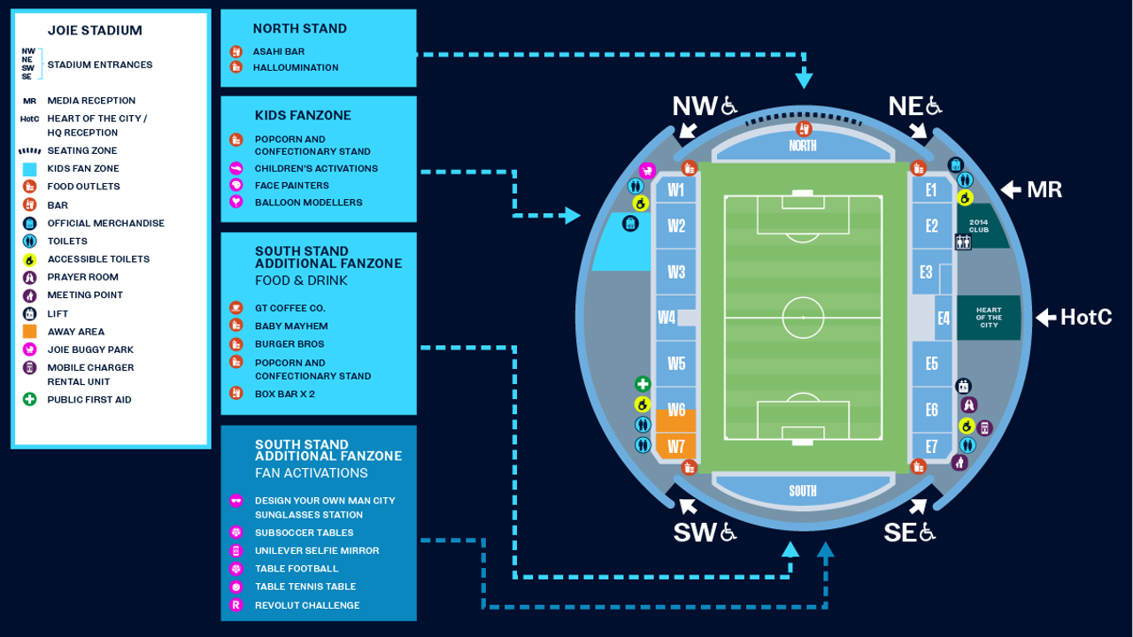 Man City - Joie Stadium Matchdays - Manchester City F.C.