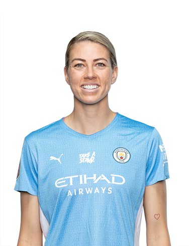 Man City Women's Team | Player squad