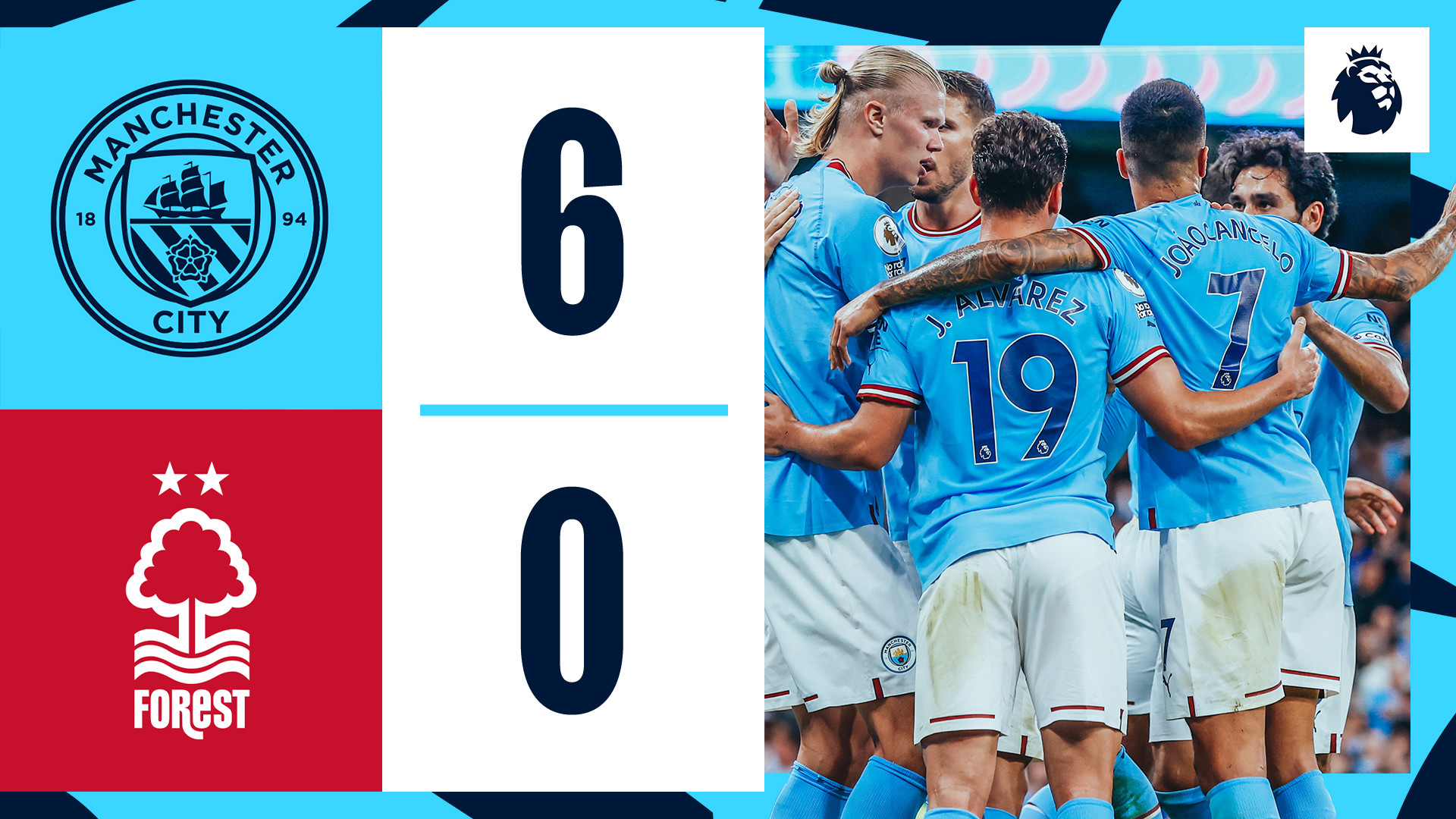 City 6-0 Forest: Brief highlights