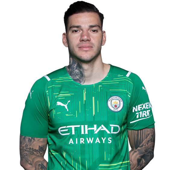 Manchester City Squad Players