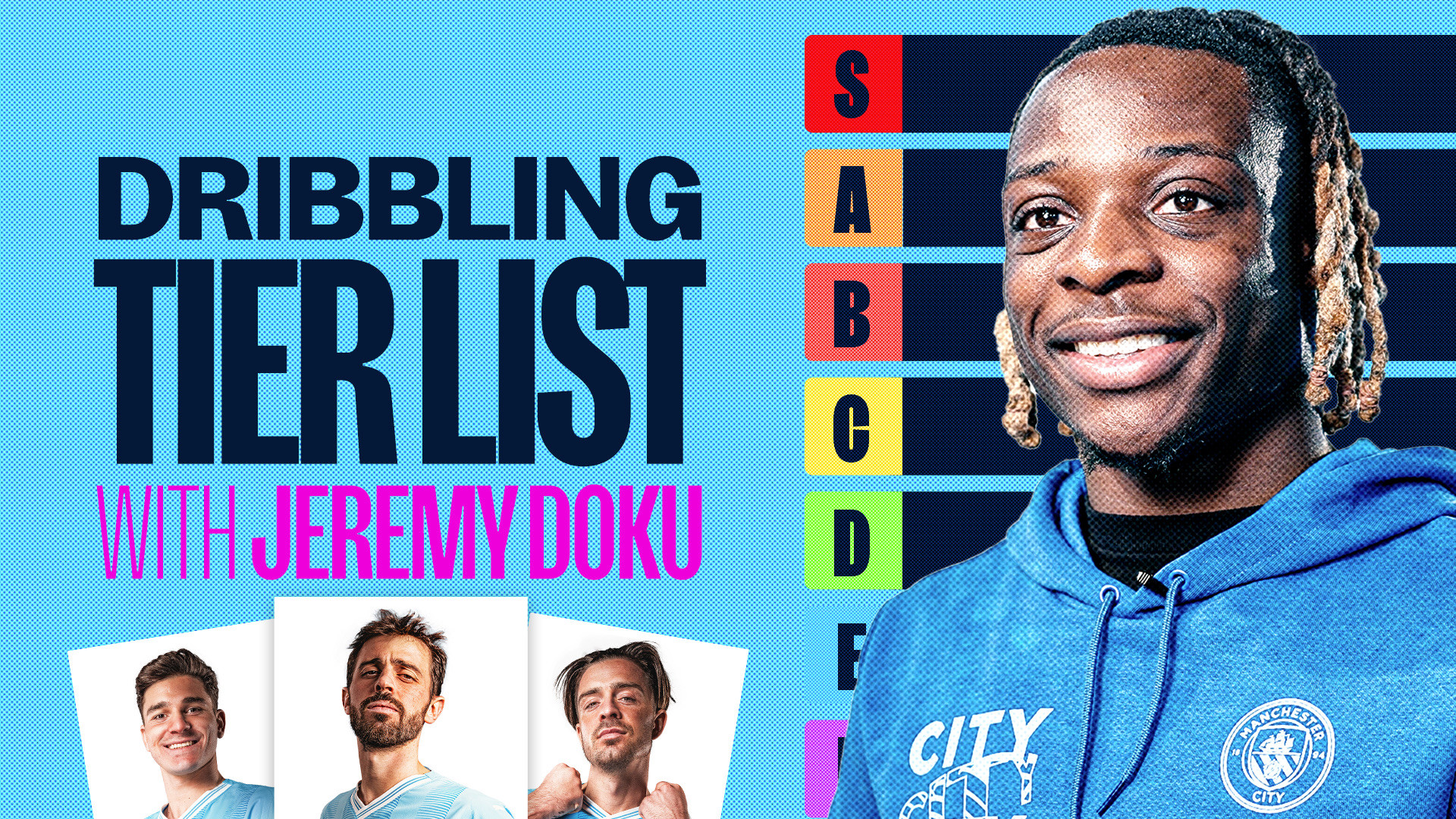 Dribbling Tier List With Jeremy Doku