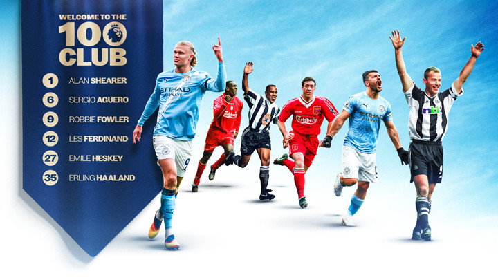 Welcome to the 100 Club: Shearer, Aguero, Fowler, Ferdinand and Heskey ...