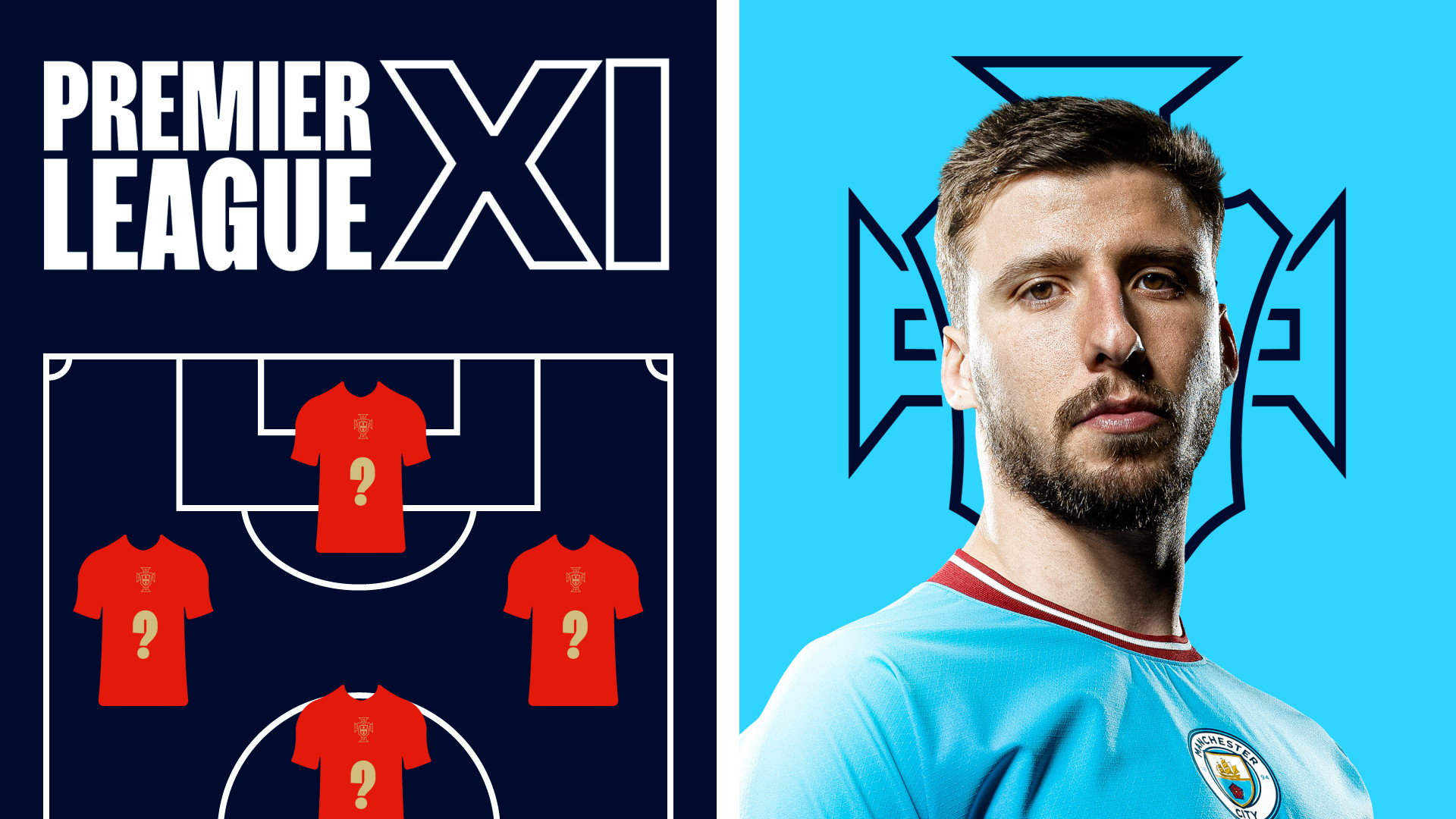 Ruben Dias Portuguese Premier League XI ruben-dias-portuguese-premier-league-xi