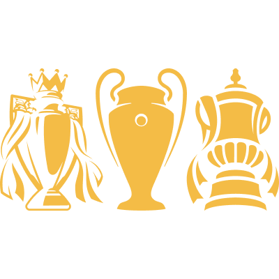 Manchester City FC - Official Website of Man City F.C.