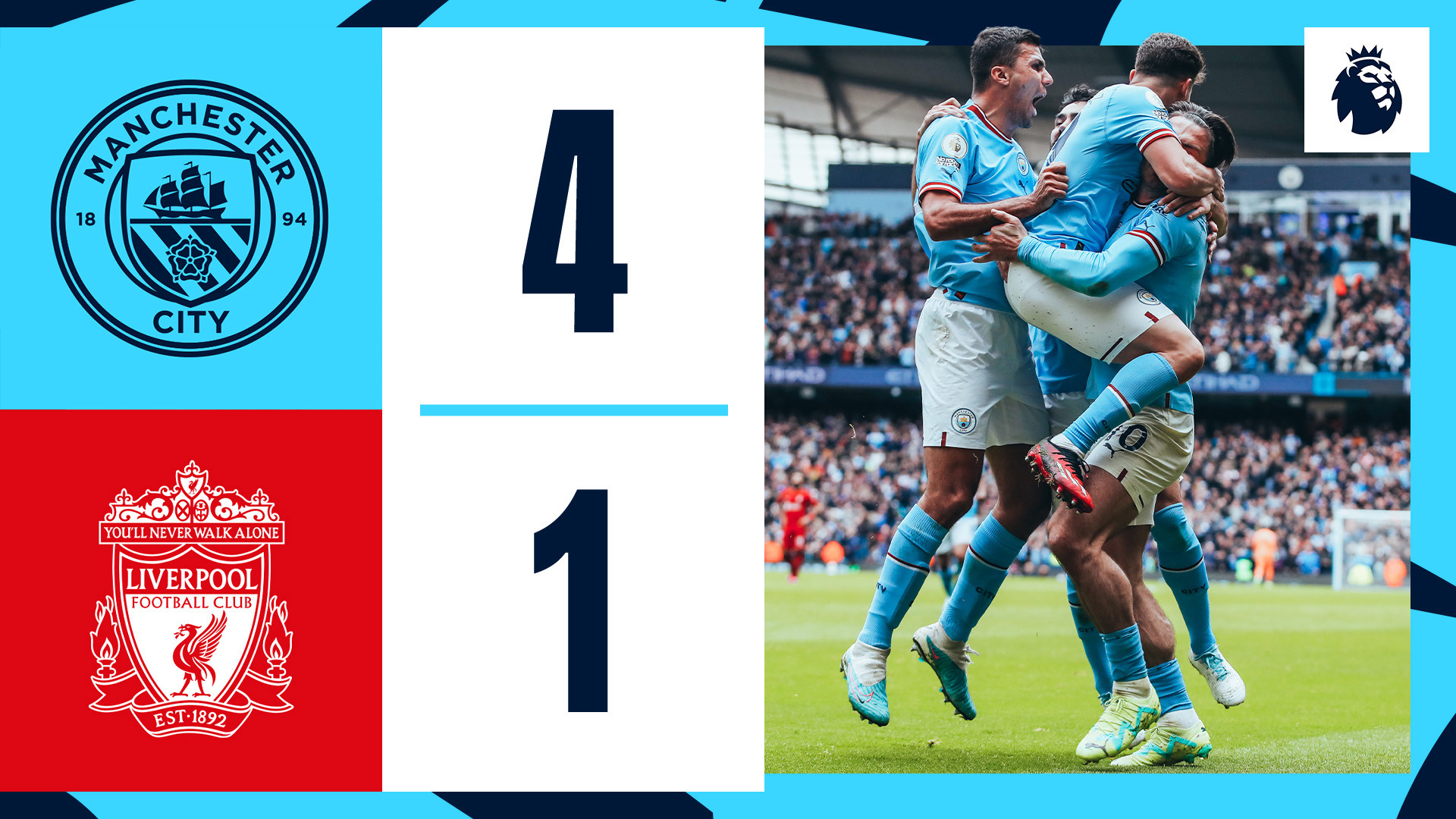 City 4-1 Liverpool: resumen breve