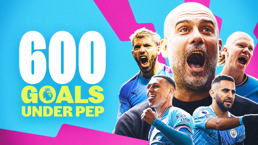 Guardiola: 600+ goals is a good milestone