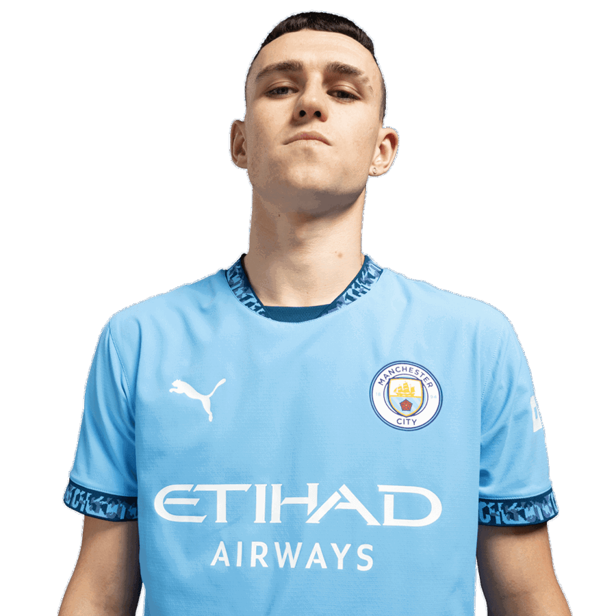 Philip Foden - Profile, News & Videos | Manchester City F.C.