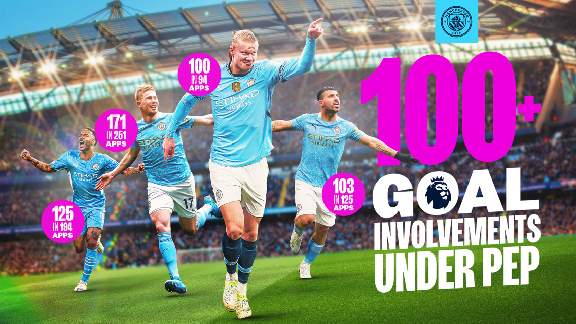 The four City players with 100 Premier League goal involvements under ...